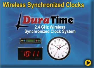 2.4 GHz, 400 MHz, POE, Serial Wire Sync Synchronized Clocks and Clock ...