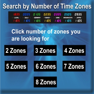 Welcome to BRG Precision Products - The Leader in Custom Digital Time ...