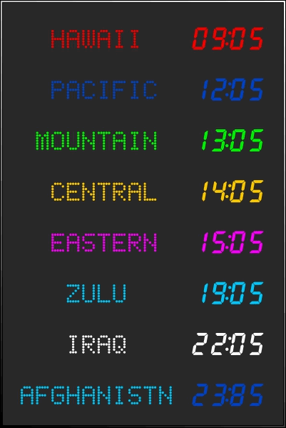 Digital Time Zone Displays, World Clocks, Digital World Clocks or Time ...