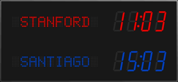 Digital Time Zone Displays, World Clocks, Digital World Clocks or Time ...