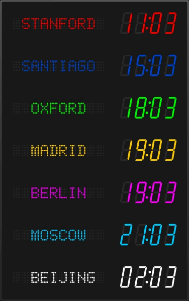 BRG Style 3420 Digital Programmable Time Zone Displays, World Clocks ...